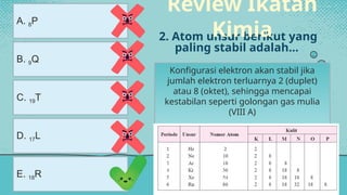 Bentuk Molekull Kimia kelas 10 semester 1 | PPT