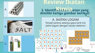 Bentuk Molekull Kimia kelas 10 semester 1 | PPT