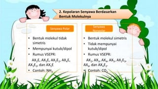 Bentuk molekul (Geometri Molekul).pptx