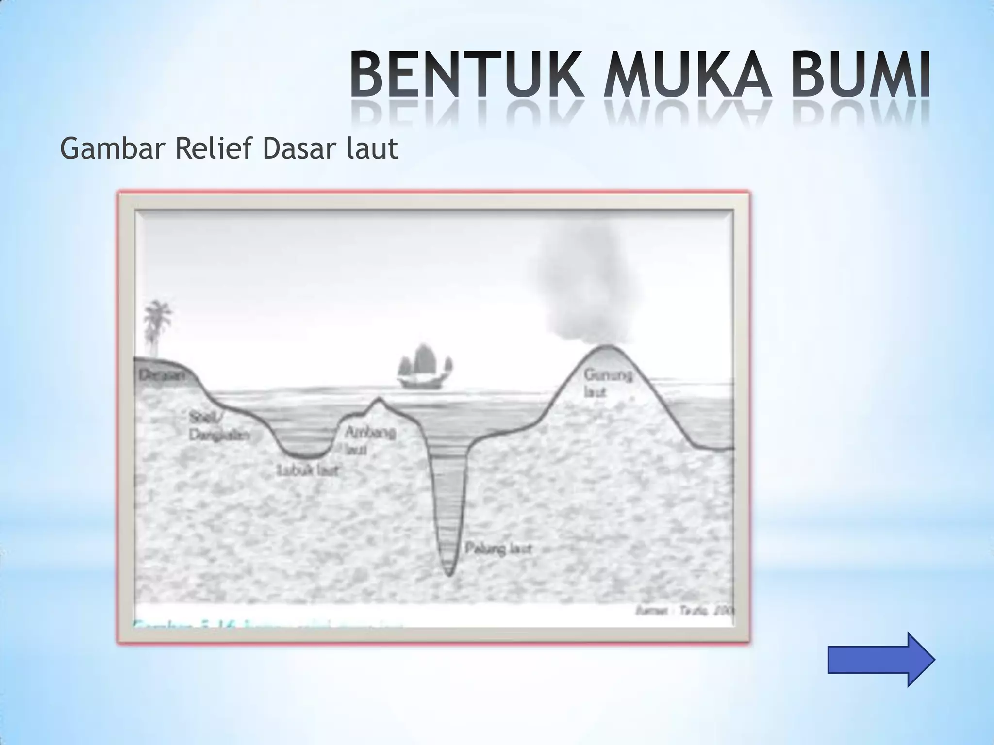 Bentuk muka bumi : Hand out IPS | PPTX