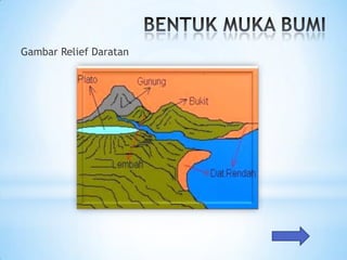 Bentuk muka bumi : Hand out IPS | PPTX