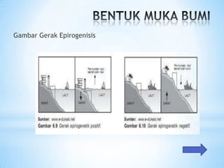 Bentuk muka bumi | PPTX
