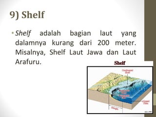Bentukmukabumidaribentukpatahandanlipatan | PPT