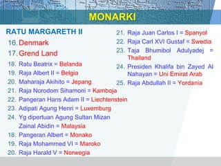 Bentuk negara & sistem pemerintahan di dunia | PPTX