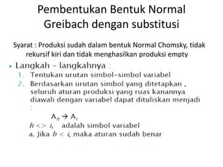 Bentuk Normal Greibach.ppsx