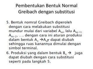 Bentuk Normal Greibach.ppsx