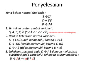 Bentuk Normal Greibach.ppsx