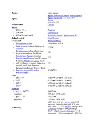 Bentuk pemerintahan romawi | PDF