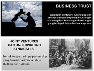 Bentuk Pemilikan Bisnis di Indonesia dan Amerika | PDF