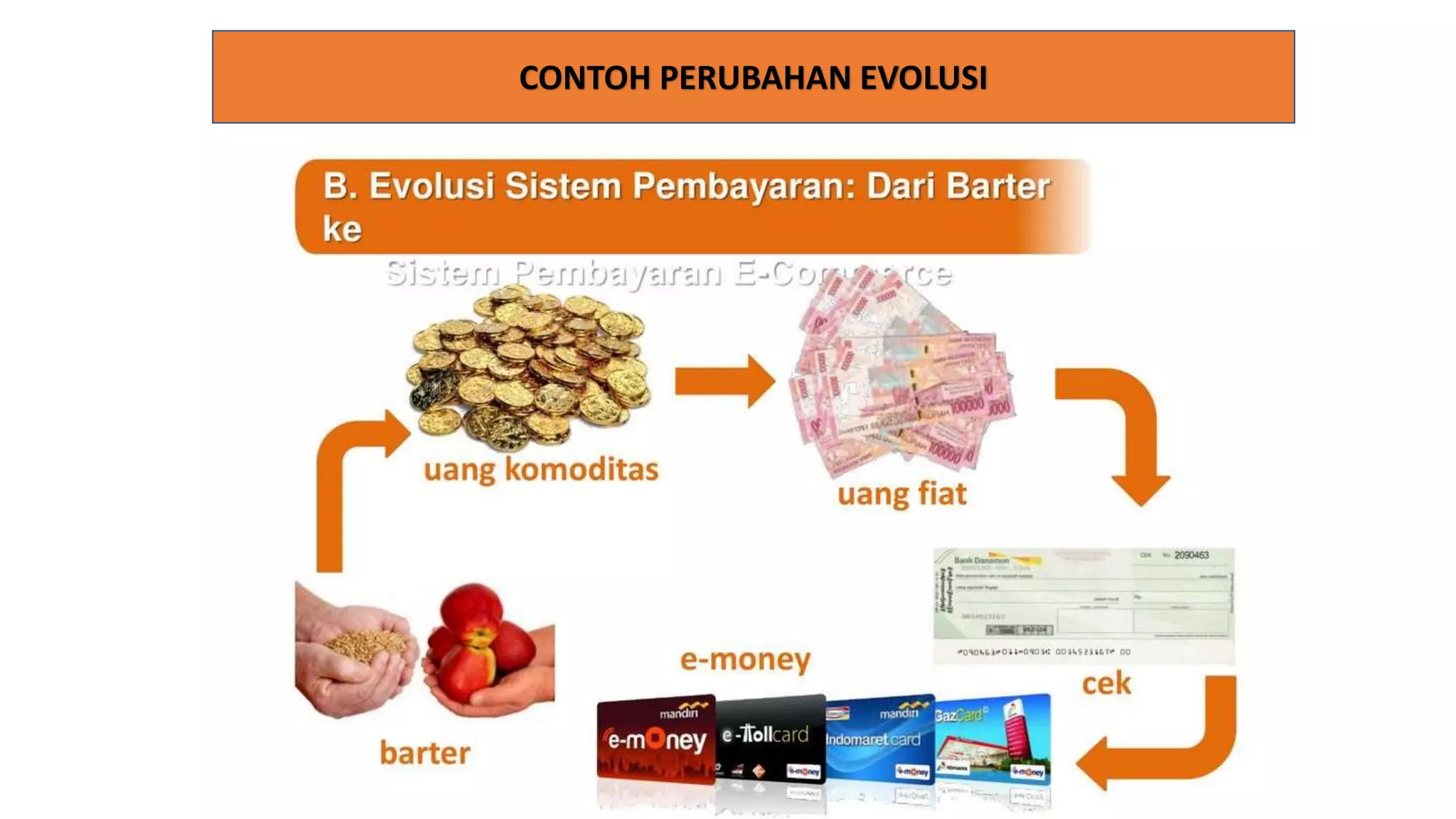 BENTUK PERUBAHAN.pptx