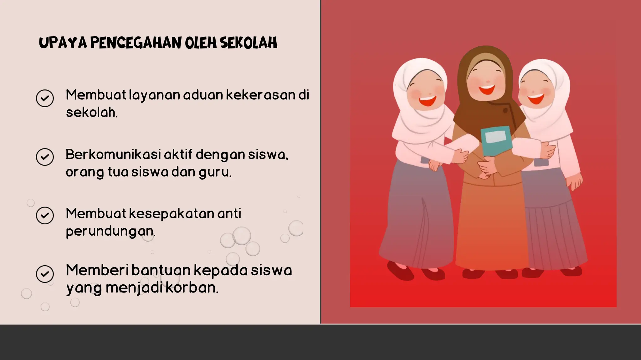 Jurnal bentuk perundungan dan buliying. | PDF
