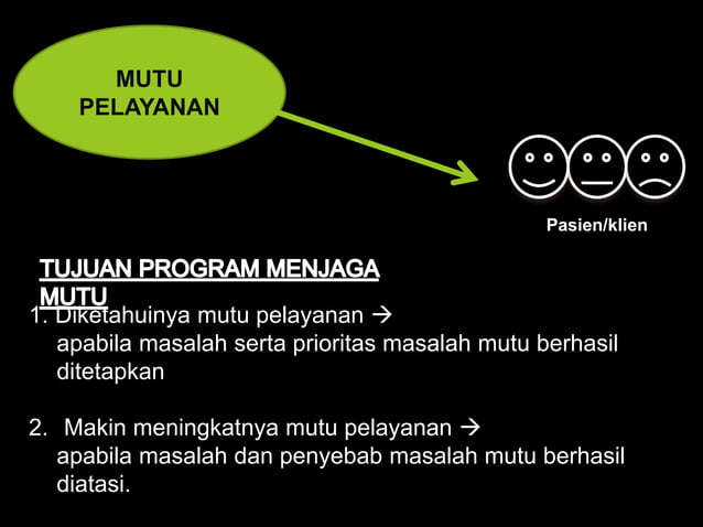 Bentuk program menjaga mutu perspektif | PPTX