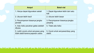 10_#$^+....Bentuk Sediaan Farmasi X.pptx