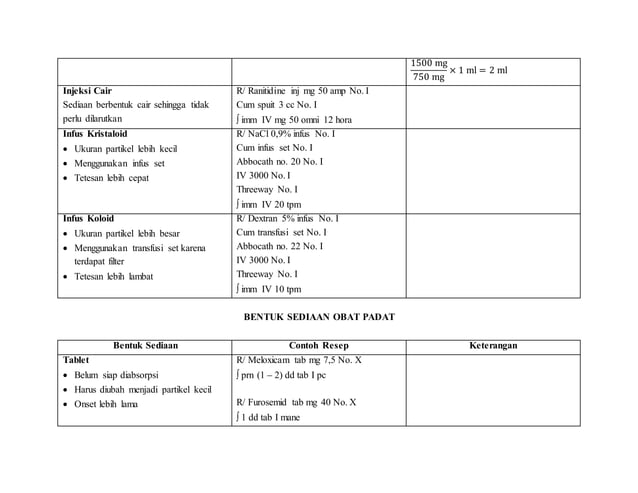 Catatan Farmasi - Bentuk Sediaan Obat | DOCX