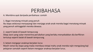 Bentuk soalan tatabahasa | PPTX