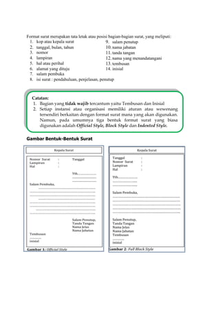 Bentuk surat | PDF