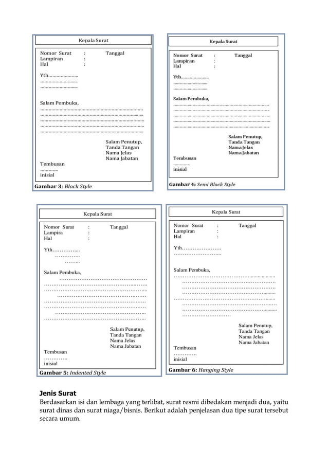 Bentuk surat | PDF