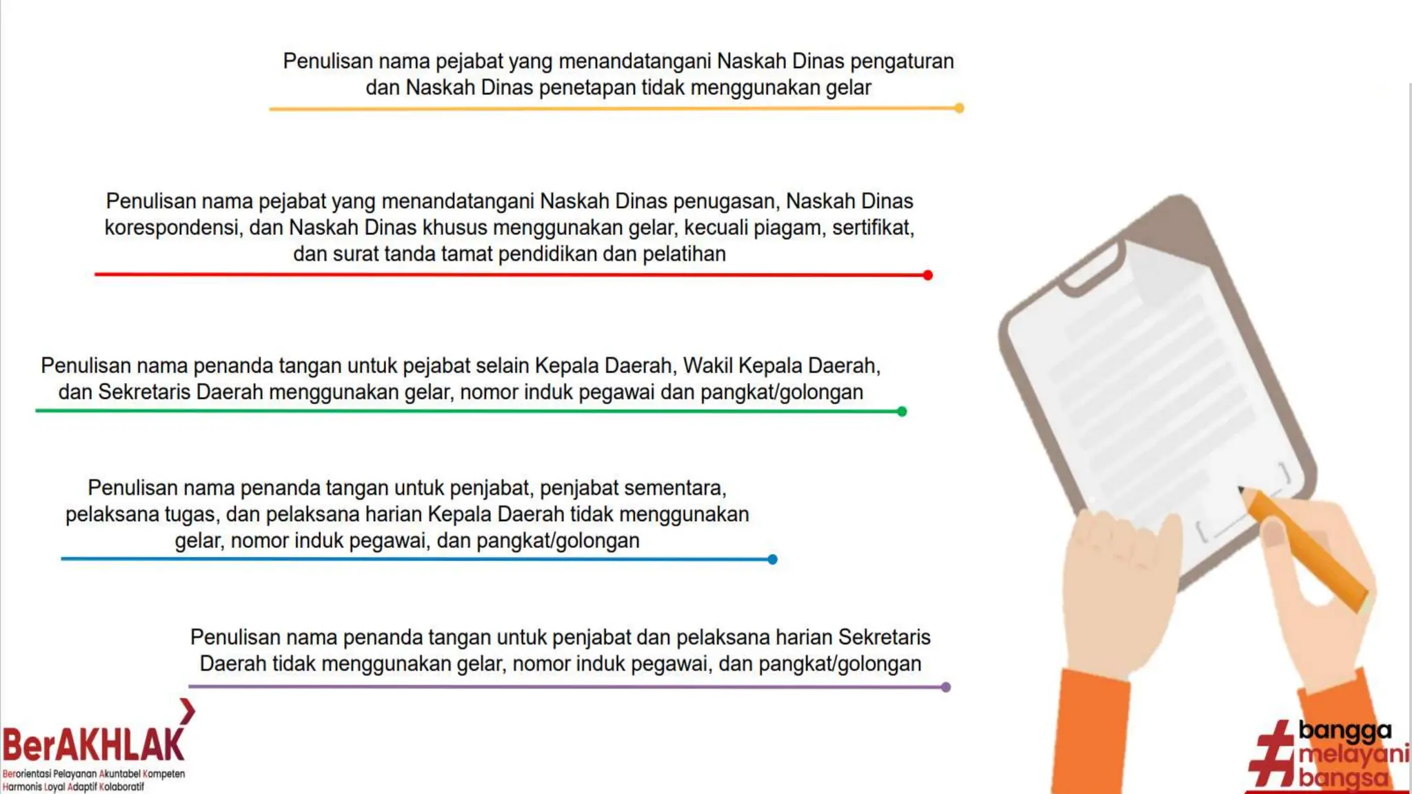Bentuk Tata Naskah Dinas.pendidikan ......... | PPT