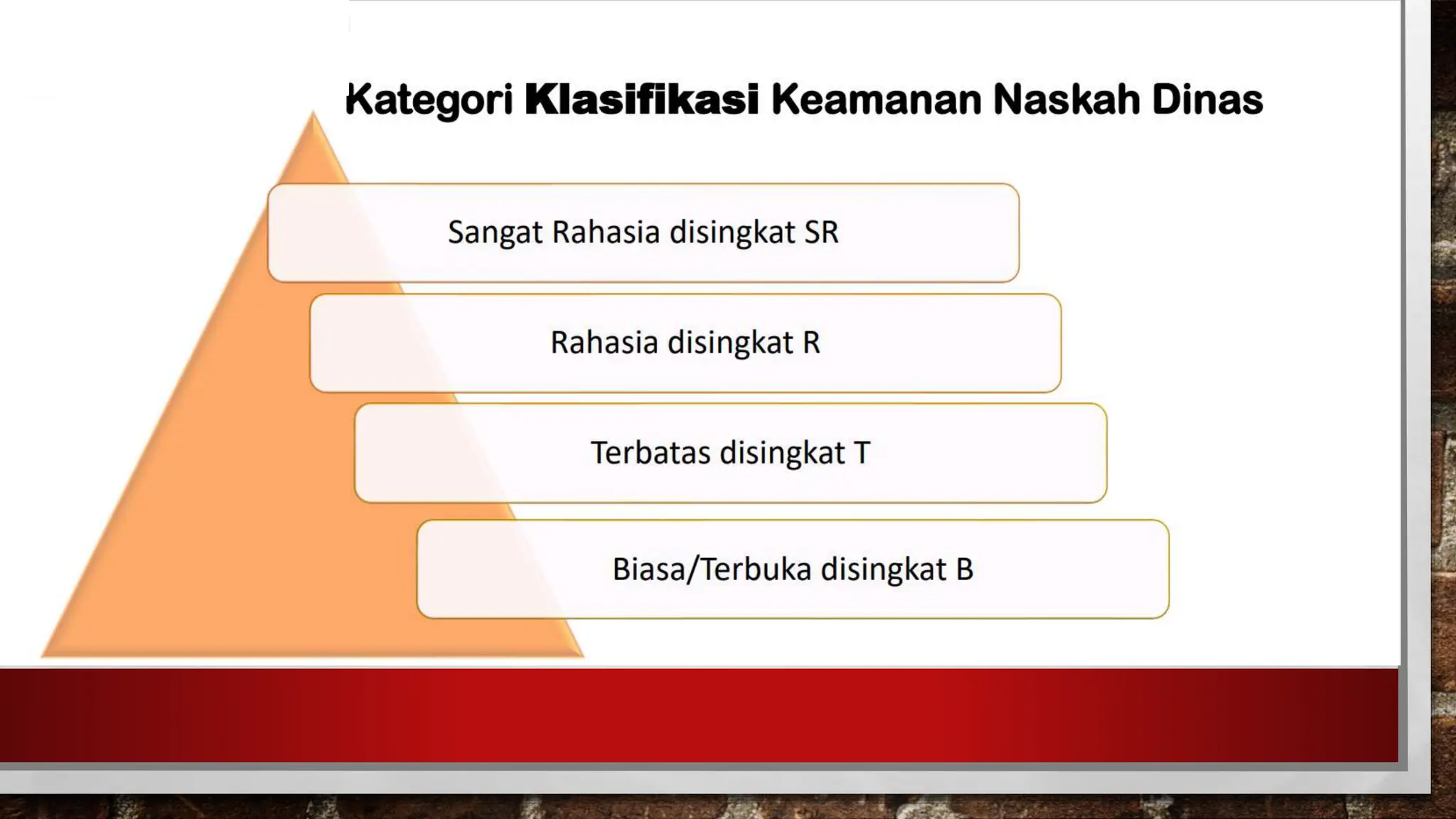 Bentuk Tata Naskah Dinas.pendidikan ......... | PPT