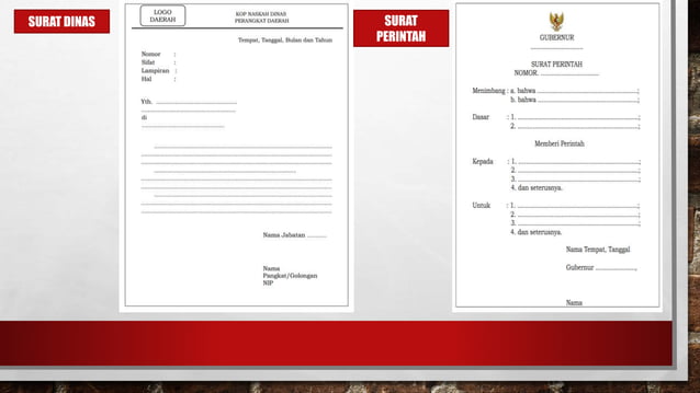 Bentuk Tata Naskah Dinas.pendidikan ......... | PPT