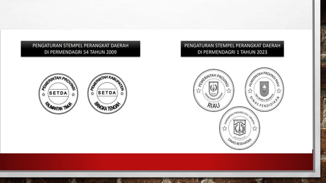 Bentuk Tata Naskah Dinas.pendidikan ......... | PPT