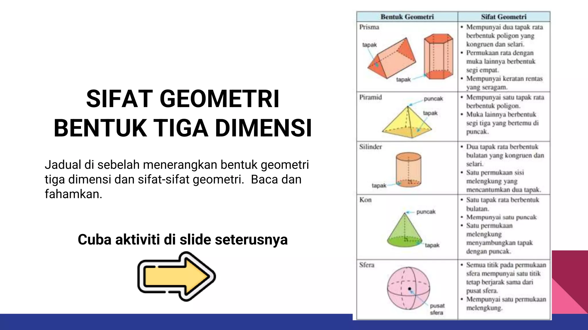 BENTUK TIGA DIMENSI.pptx