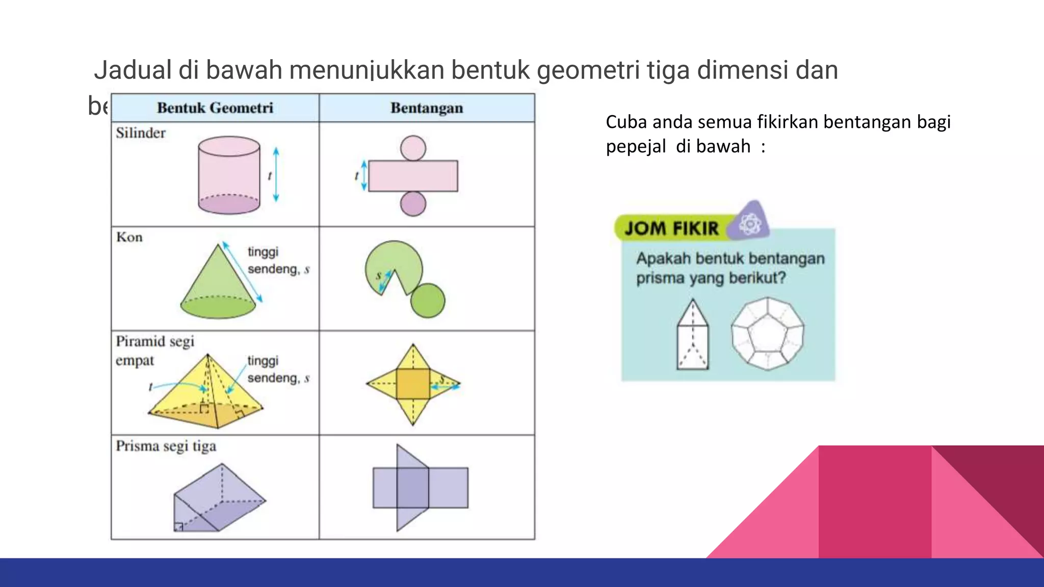 BENTUK TIGA DIMENSI.pptx