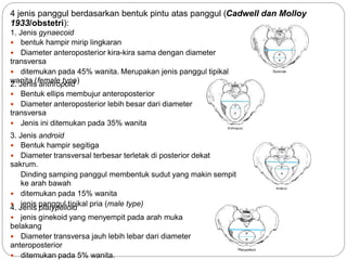BENTUK & UKURAN PANGGUL by syerli.pptx