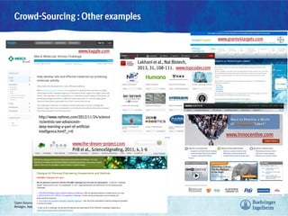 Open Source Pharma: Crowd computing: A new approach to predictive modeling | PPT