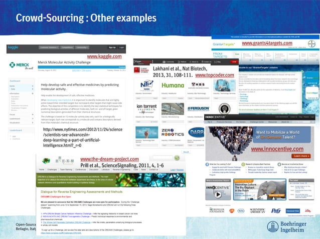Open Source Pharma: Crowd computing: A new approach to predictive modeling | PPT