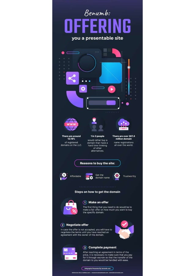 What Is Benumb? | PDF