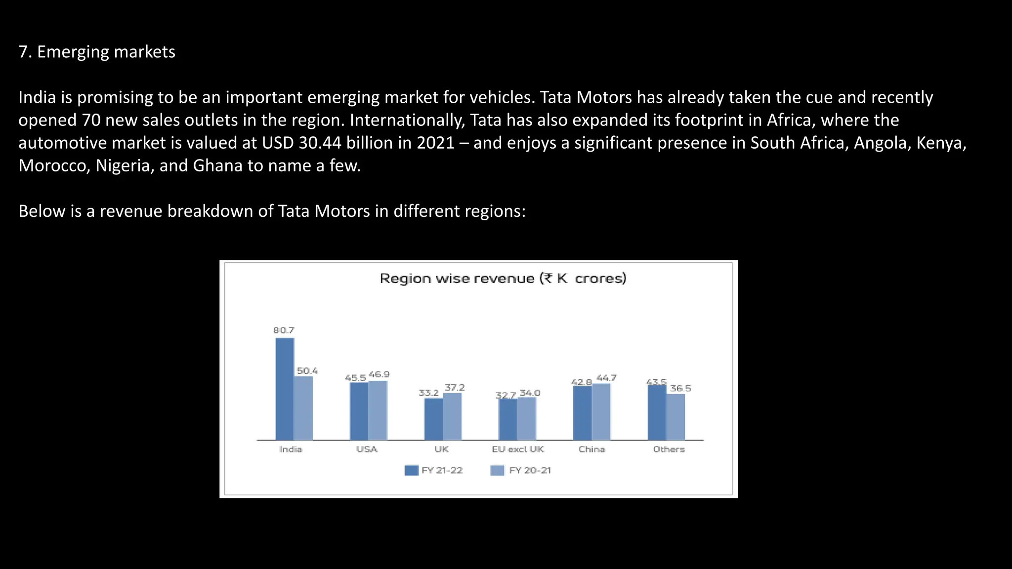 SWOT analysis of tata motors in business environment | PPTX