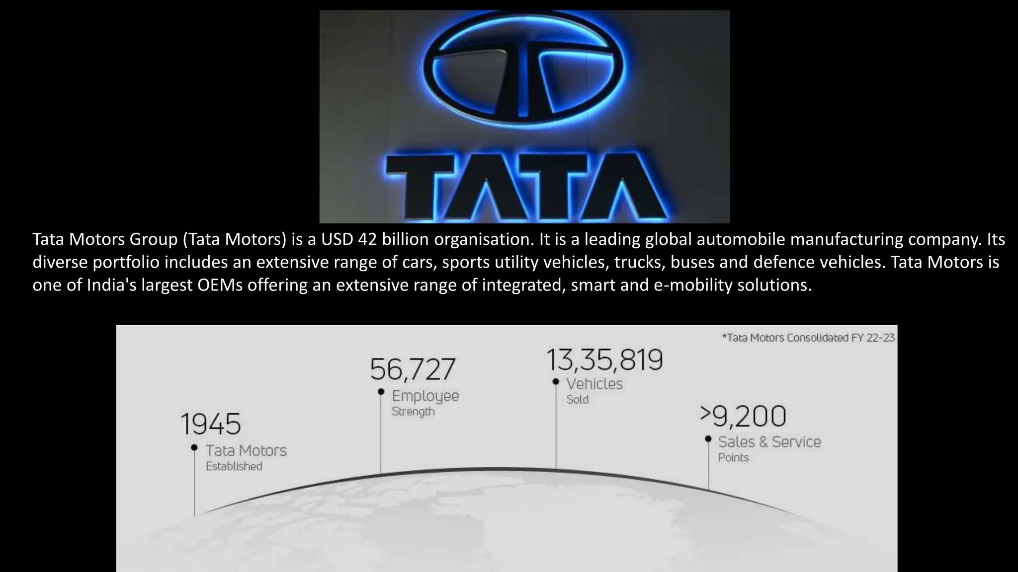 SWOT analysis of tata motors in business environment | PPTX