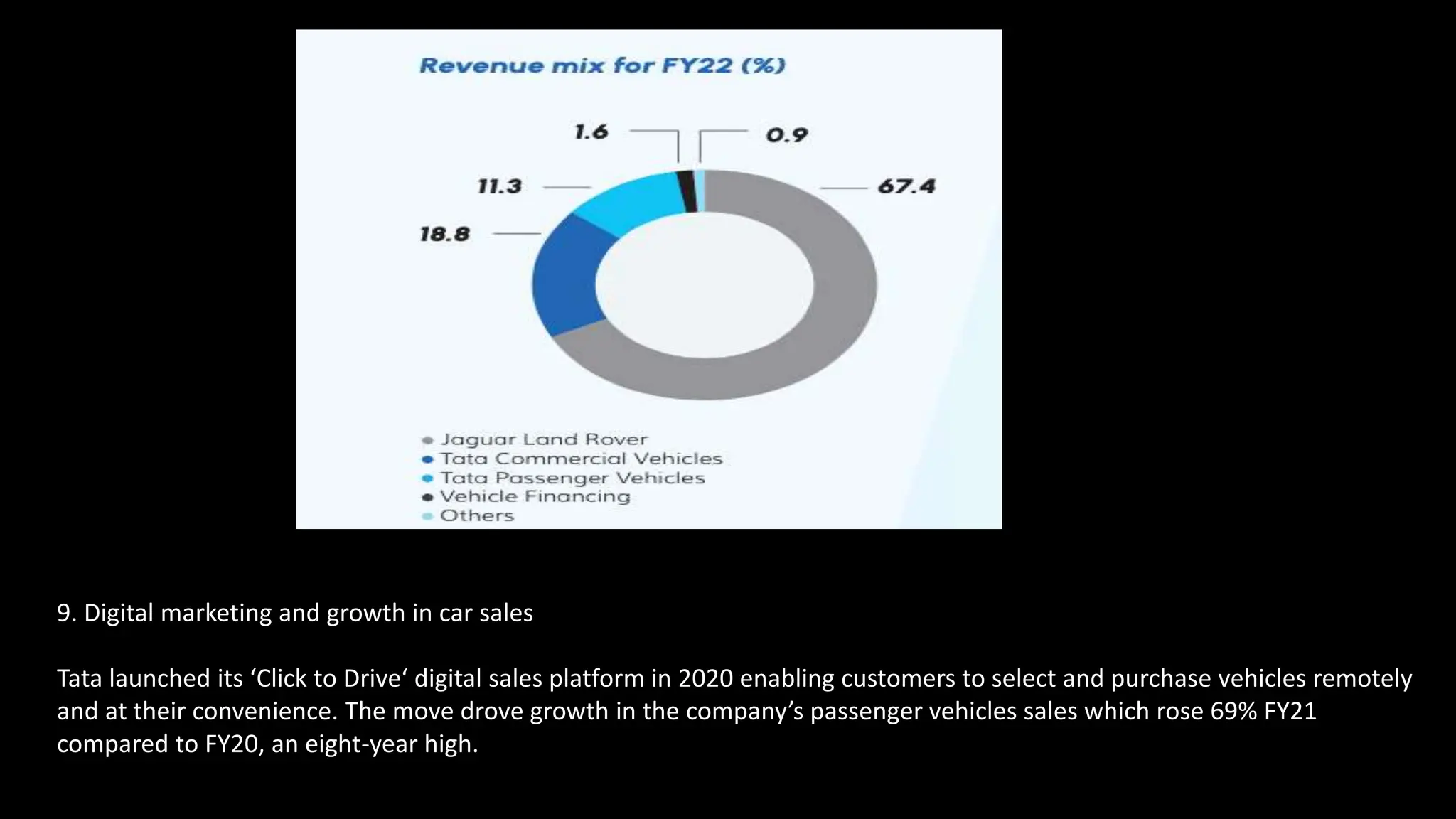 SWOT analysis of tata motors in business environment | PPTX