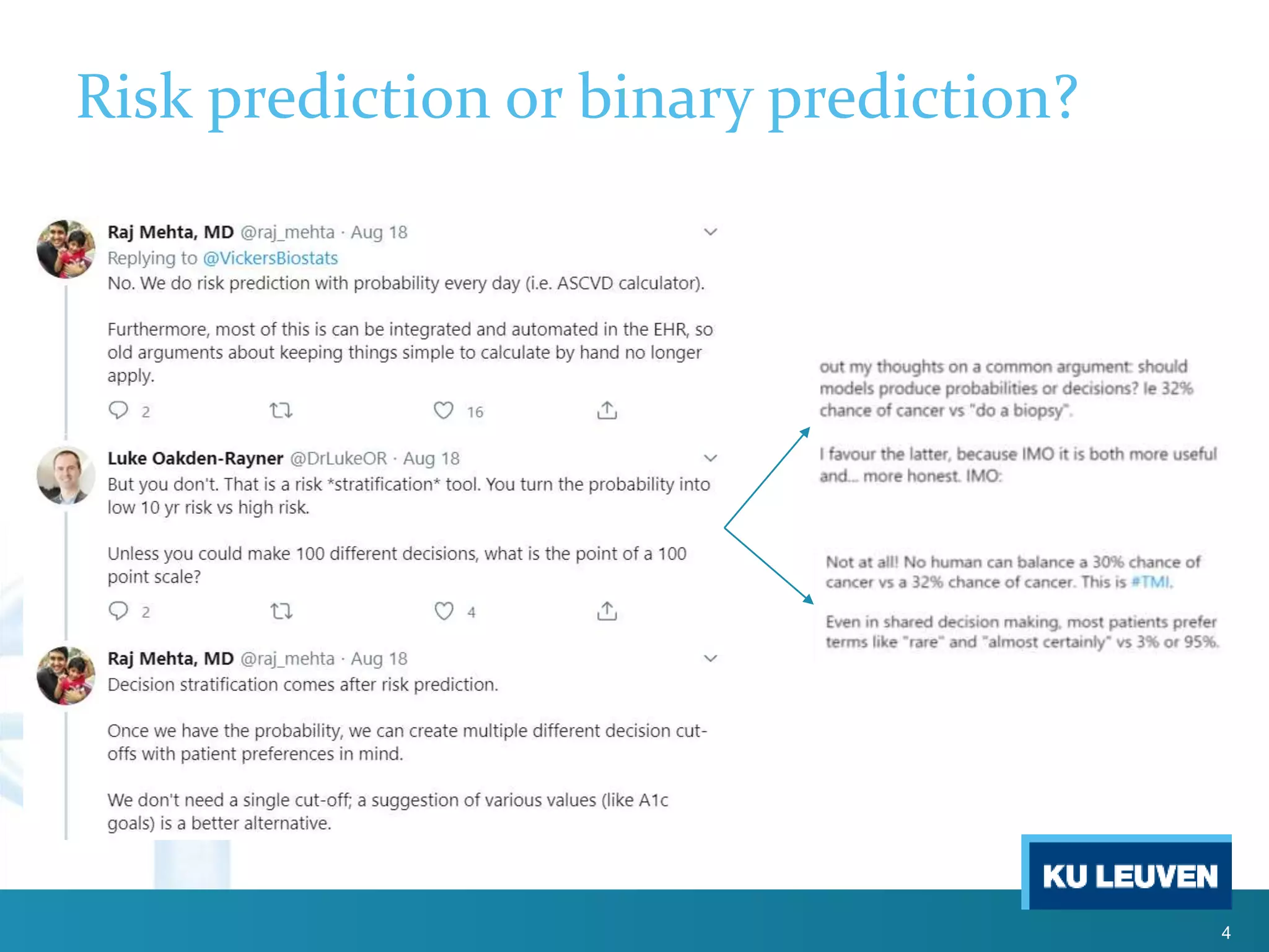 Calibration of risk prediction models: decision making with the lights on or off? | PPTX