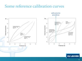 Calibration of risk prediction models: decision making with the lights on or off? | PPTX