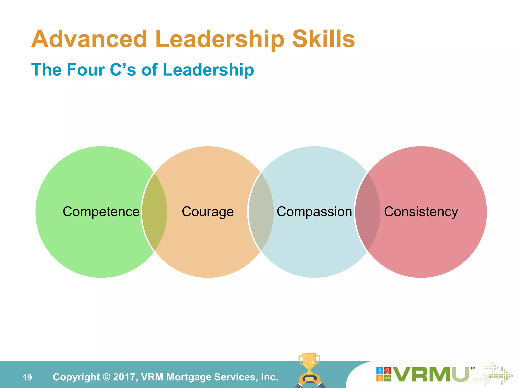 Advanced Leadership Skills: How to Improve Leadership Influence and ...