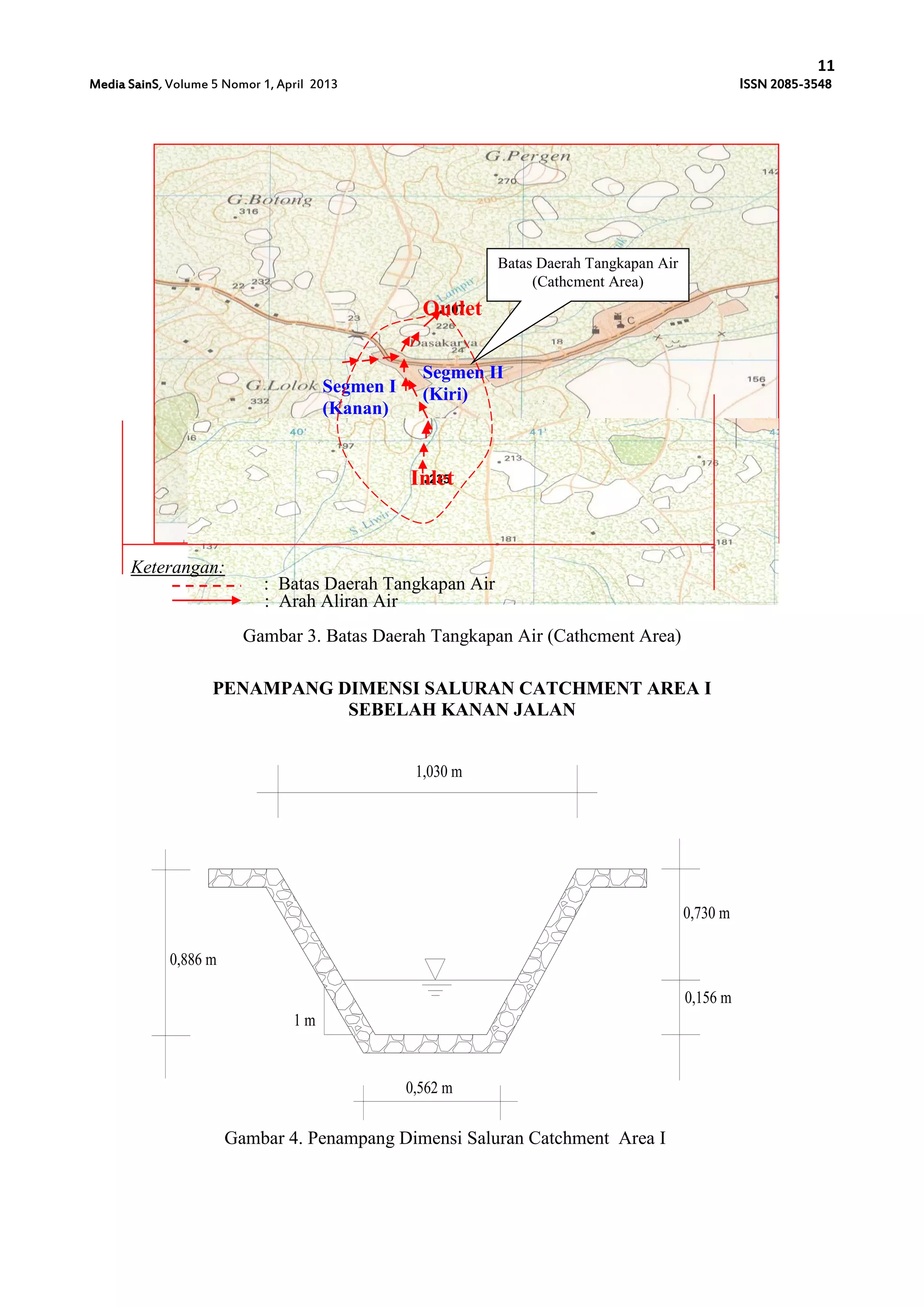 Beny mukhtar perencanaan drainase | PDF