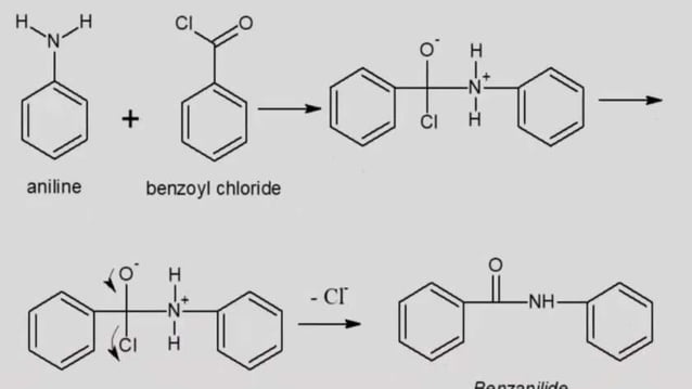 Benzanilide from aniline | PPTX