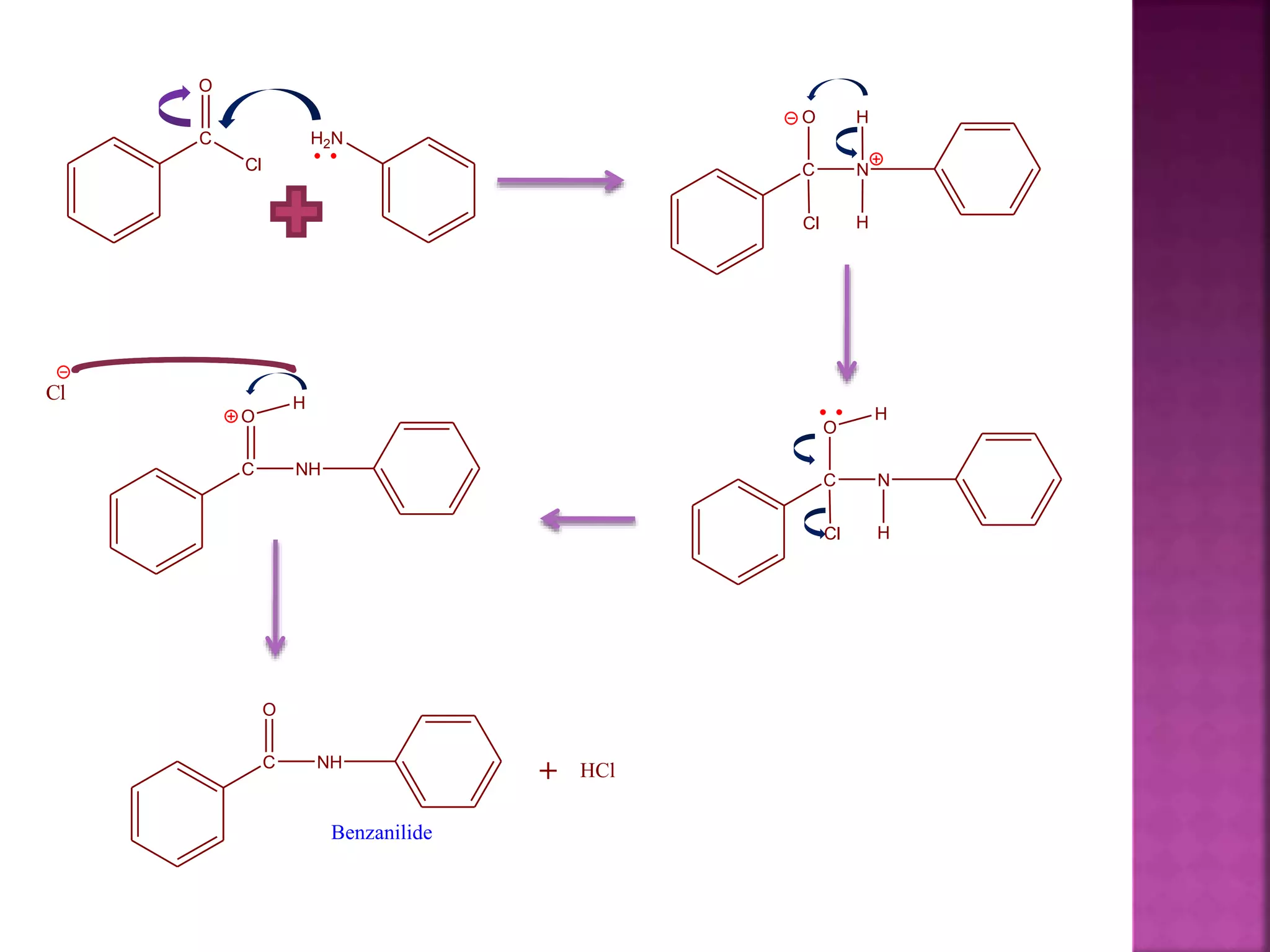 Benzanilide synthesis | PPTX