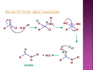 Benzanilide synthesis | PPTX
