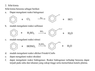 Benzena dan turunannya | PPTX
