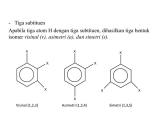Benzena dan turunannya | PPTX