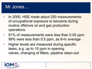 Benzene - monitoring, managing and reducing the risk | PPTX