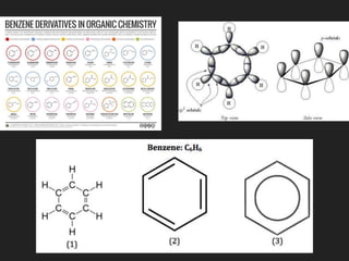 Benzene | PPT