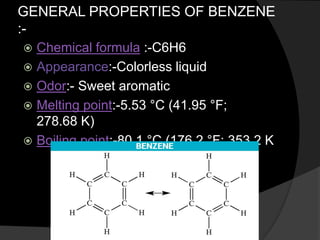 Benzene AND ITS DERIVATIVE , AROMITICITY, RESONANCE ORGANIC CHEMISTRY ...