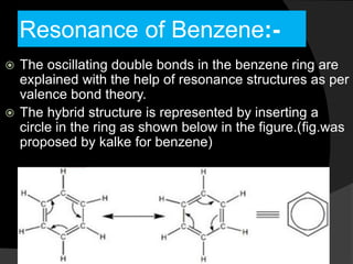 Benzene AND ITS DERIVATIVE , AROMITICITY, RESONANCE ORGANIC CHEMISTRY ...