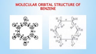 Benzene | PPTX