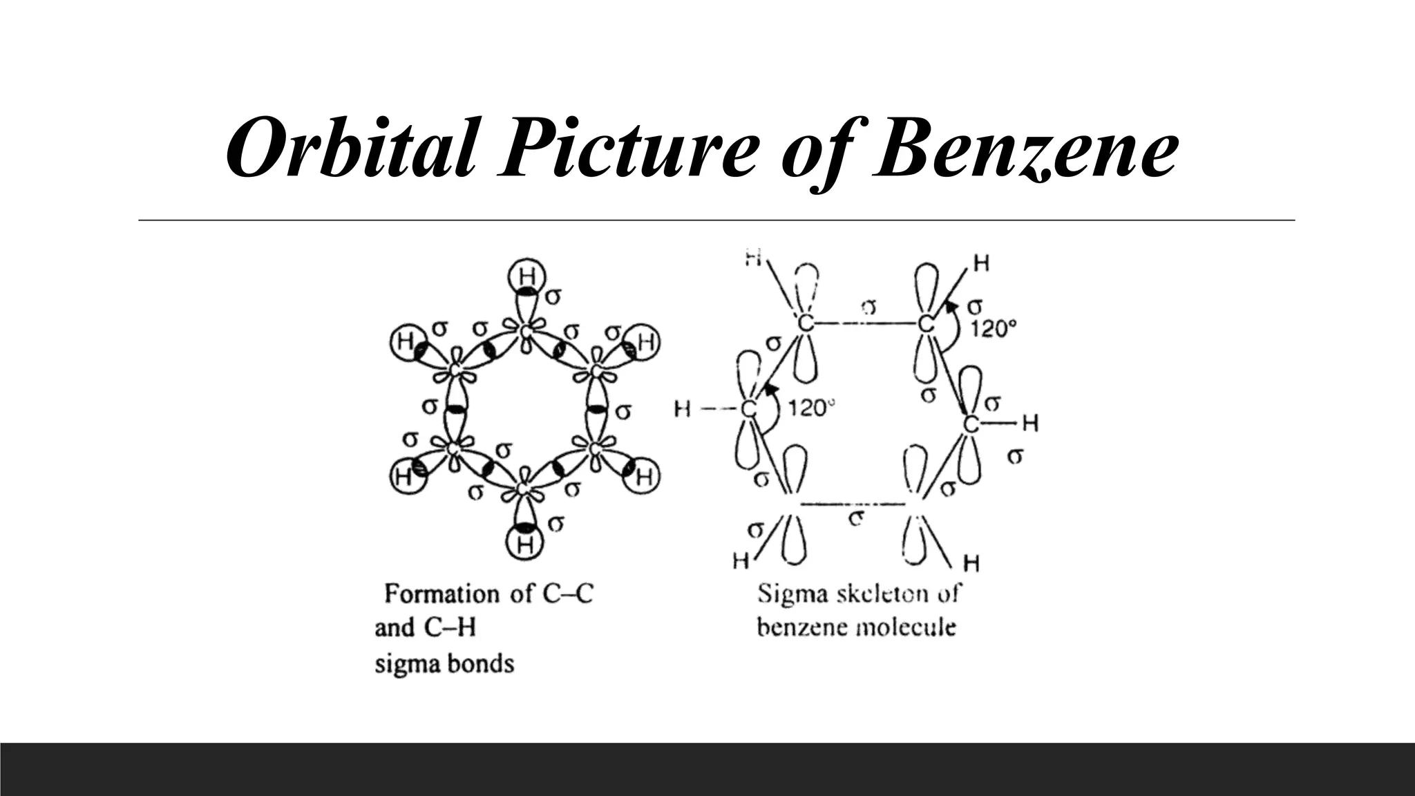 Benzene | PPTX