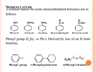 Benzene Pharmaceutical organic chemistry ll unit 1 | PDF